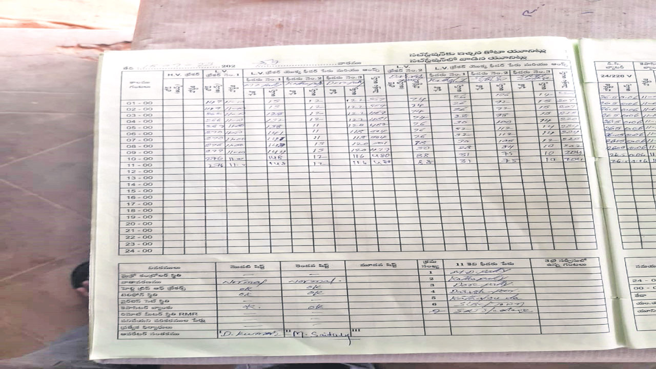 లాగ్‌బుక్‌లు మార్చేశారు! | Logbooks have been changed