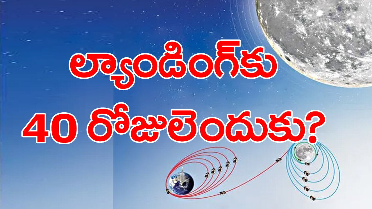 ISRO: నాసాకు నాలుగు రోజులే.. మరి ఇస్రోకు ఇన్ని రోజులెందుకు? | 4 days ...