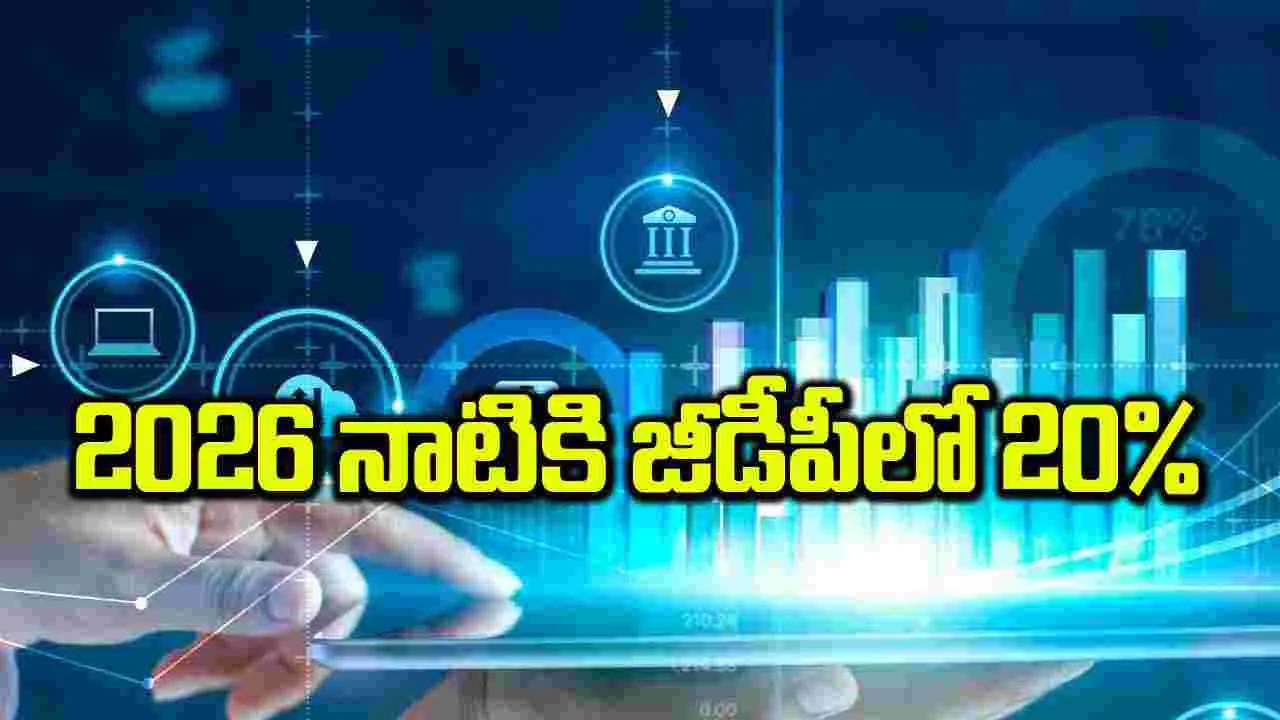 2026 నాటికి జీడీపీలో 20% | 20% of GDP by 2026